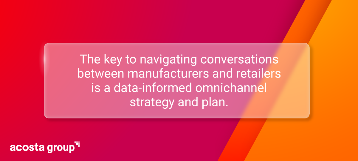 Driving Sales and Profitability With Your Omnichannel Strategy and Plan ...
