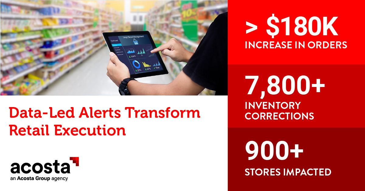 Data-Led Alerts Transform Retail Execution - Acosta Group