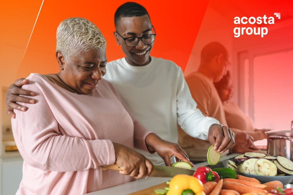 Introducing Acosta Group - Acosta Group Acosta Group